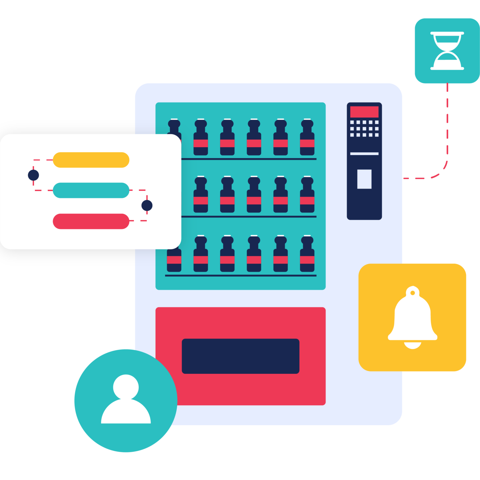 Vending Management Software for Digital Field Service | Frontu